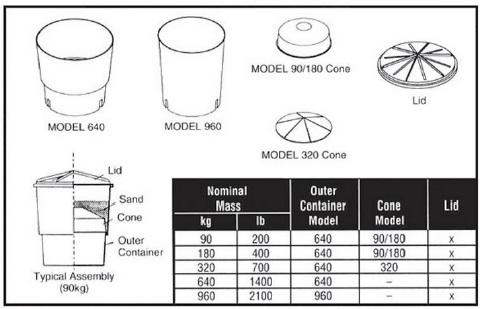 ENERGITE III MASH TL3 - Parplus